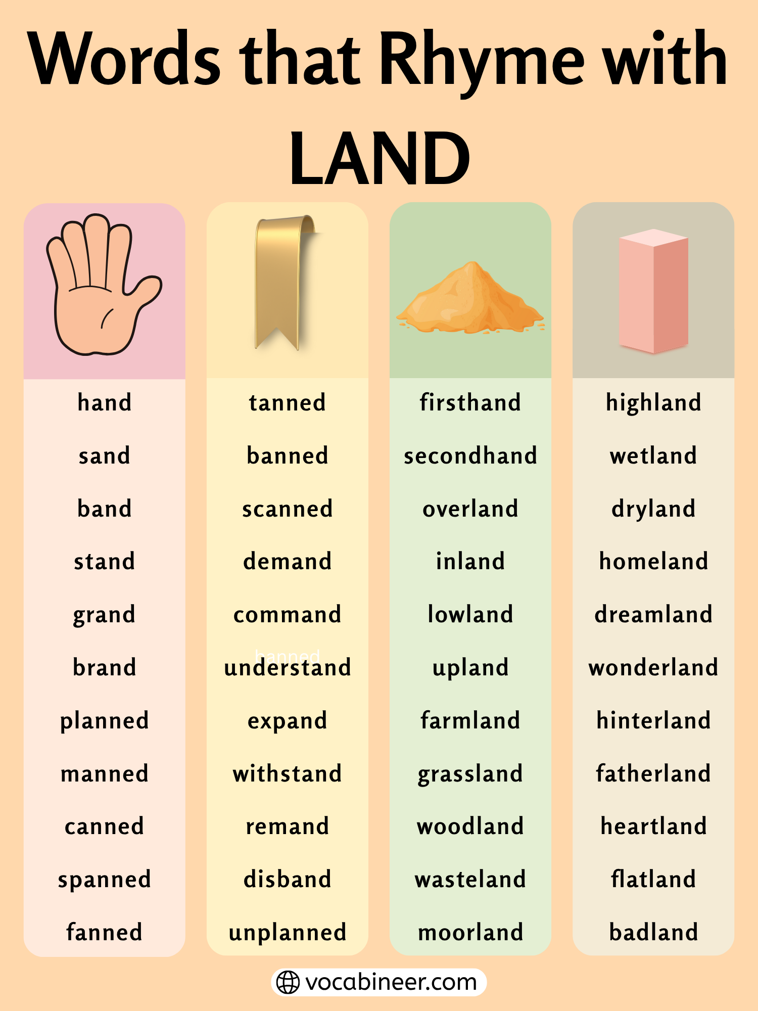 Beautiful Words That Rhyme with Land in English