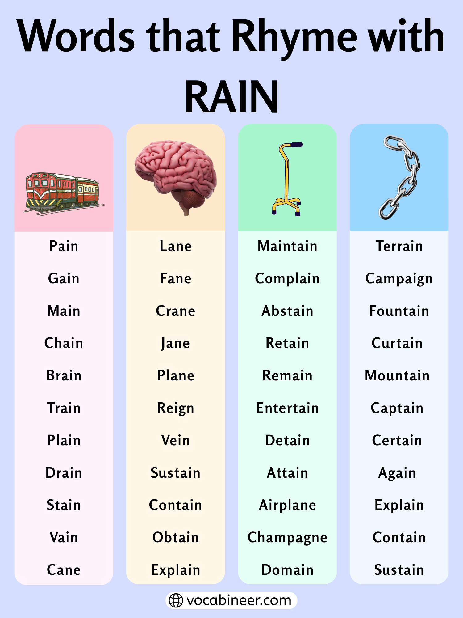 Lovely Rhymes for Rain: 642 Poetic Words and Phrases