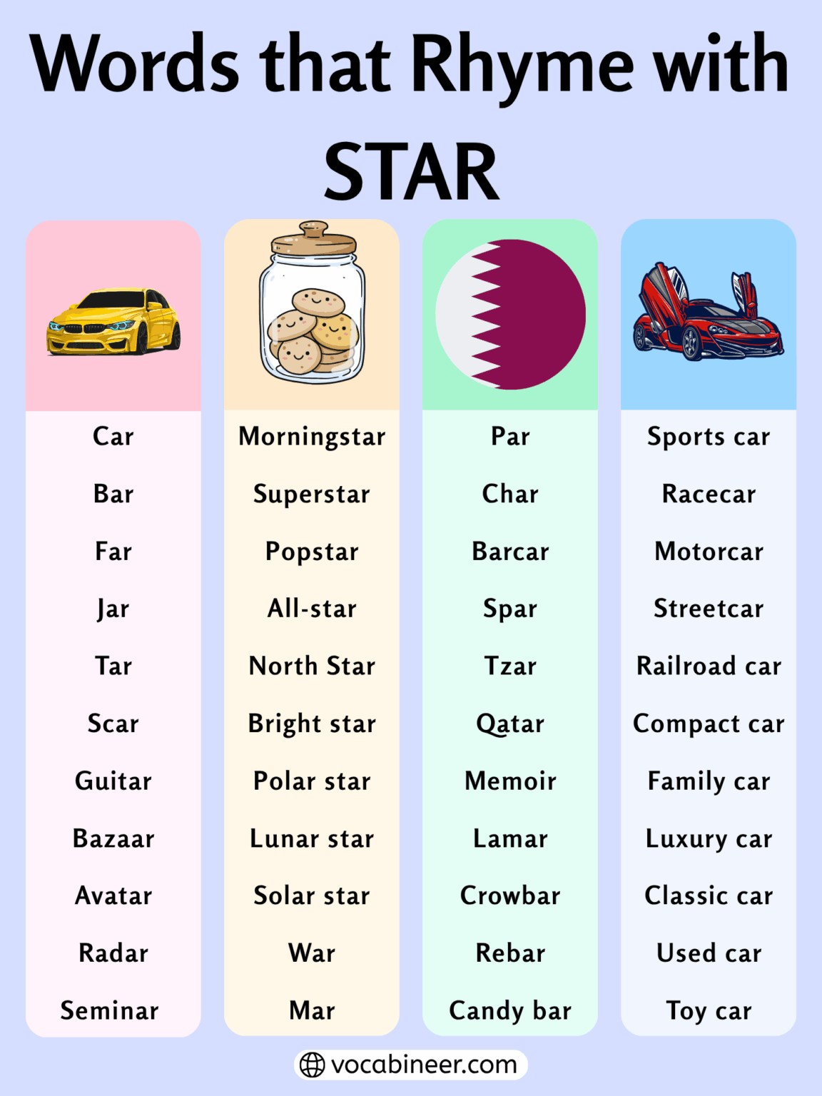 771 Graceful Words That Rhyme with Star for Kindergarten