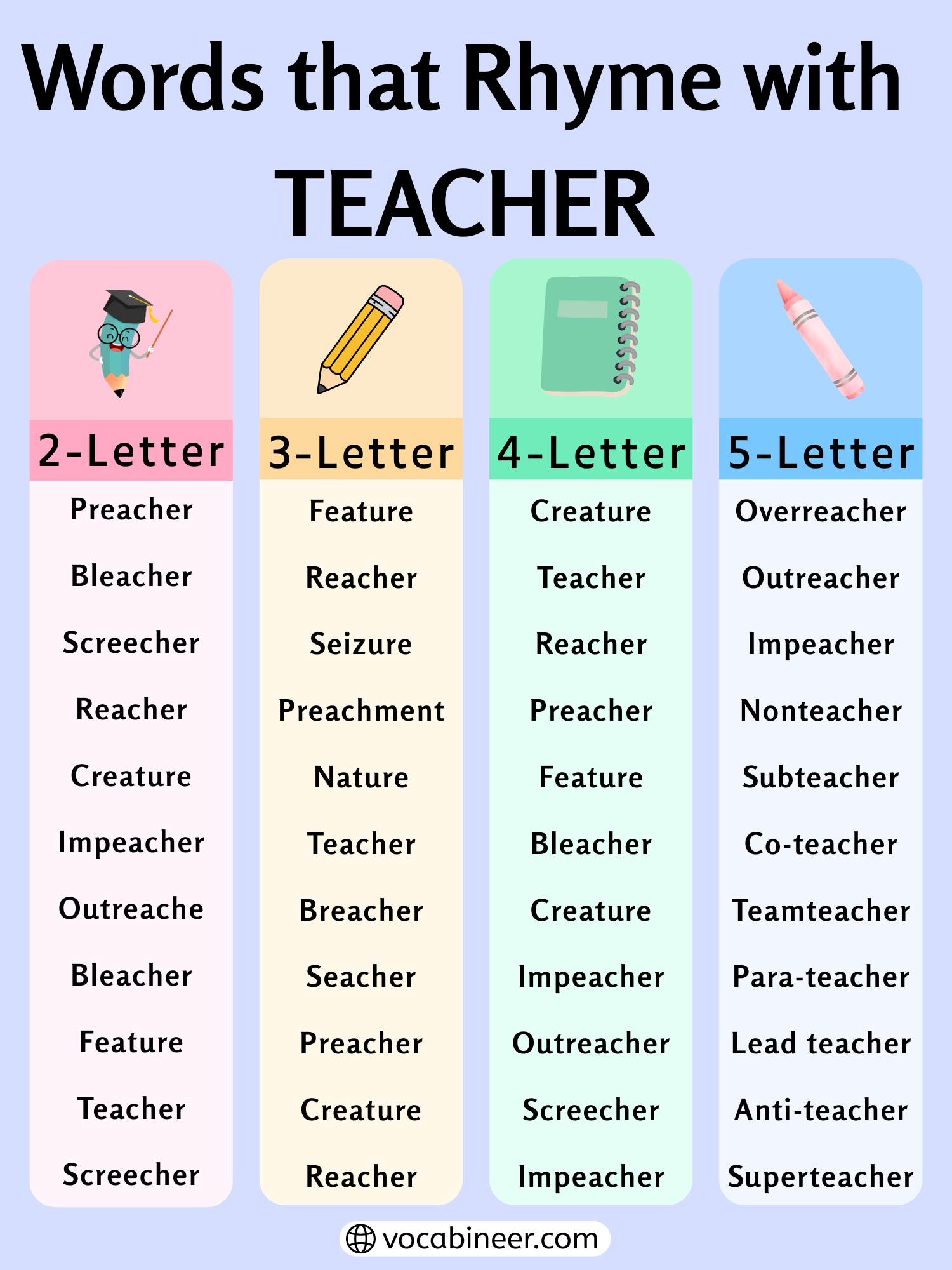 680 Fascinating Rhymes with Teacher for Songs and Poems