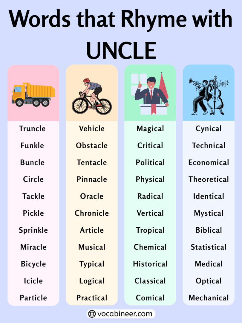 699 Wonderful Rhymes with Uncle in English