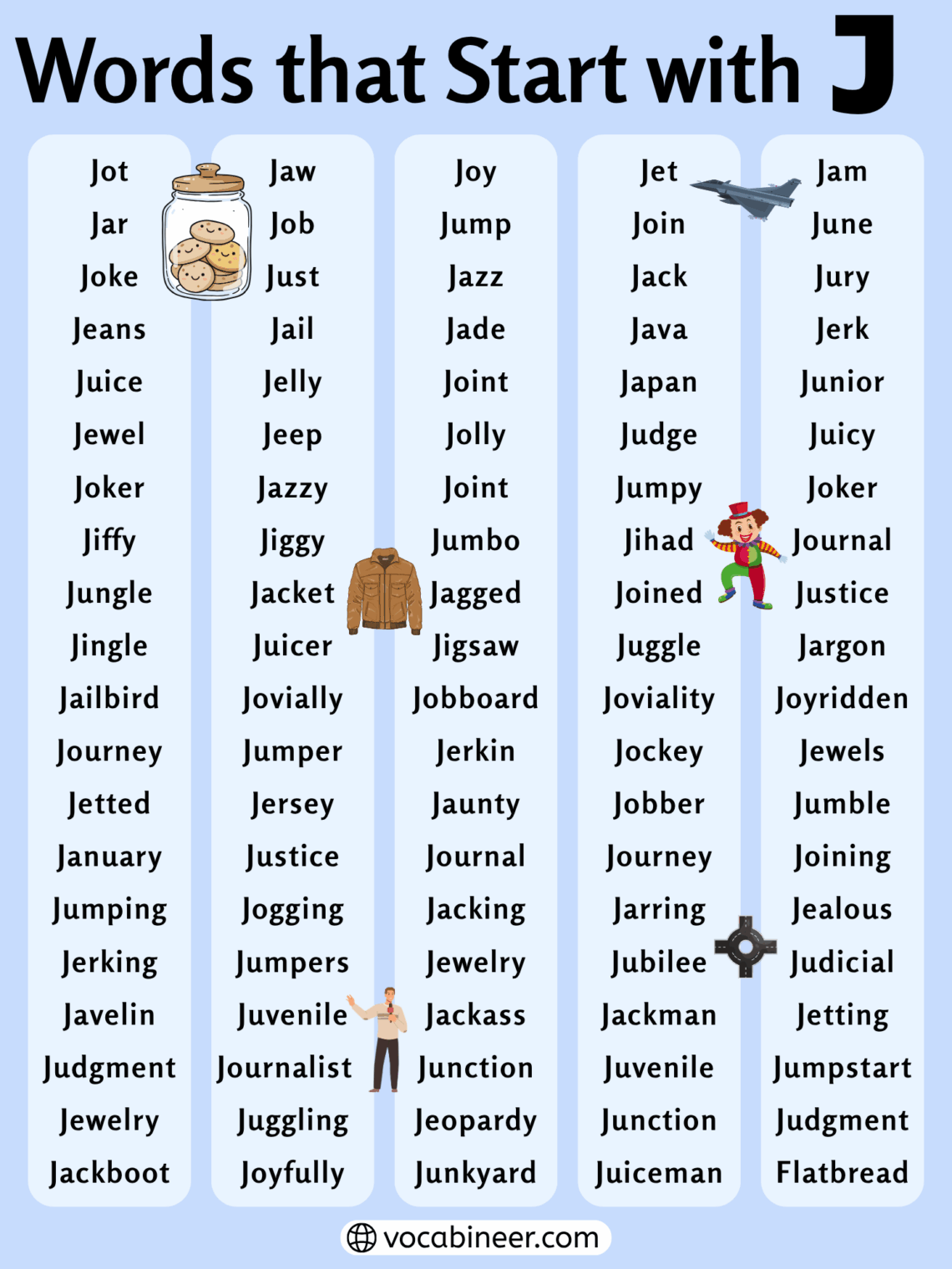 Words Starting with Letter J | List of Useful 422 English Words