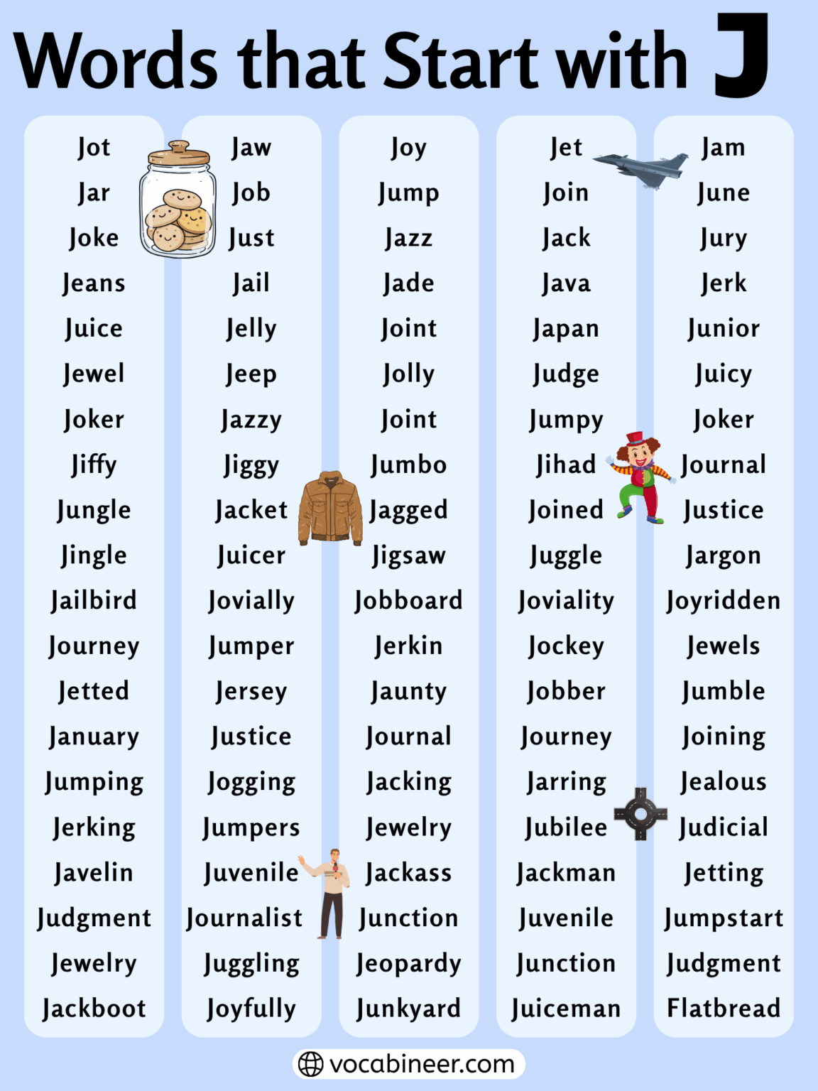 Words Starting with Letter J | List of Useful 422 English Words