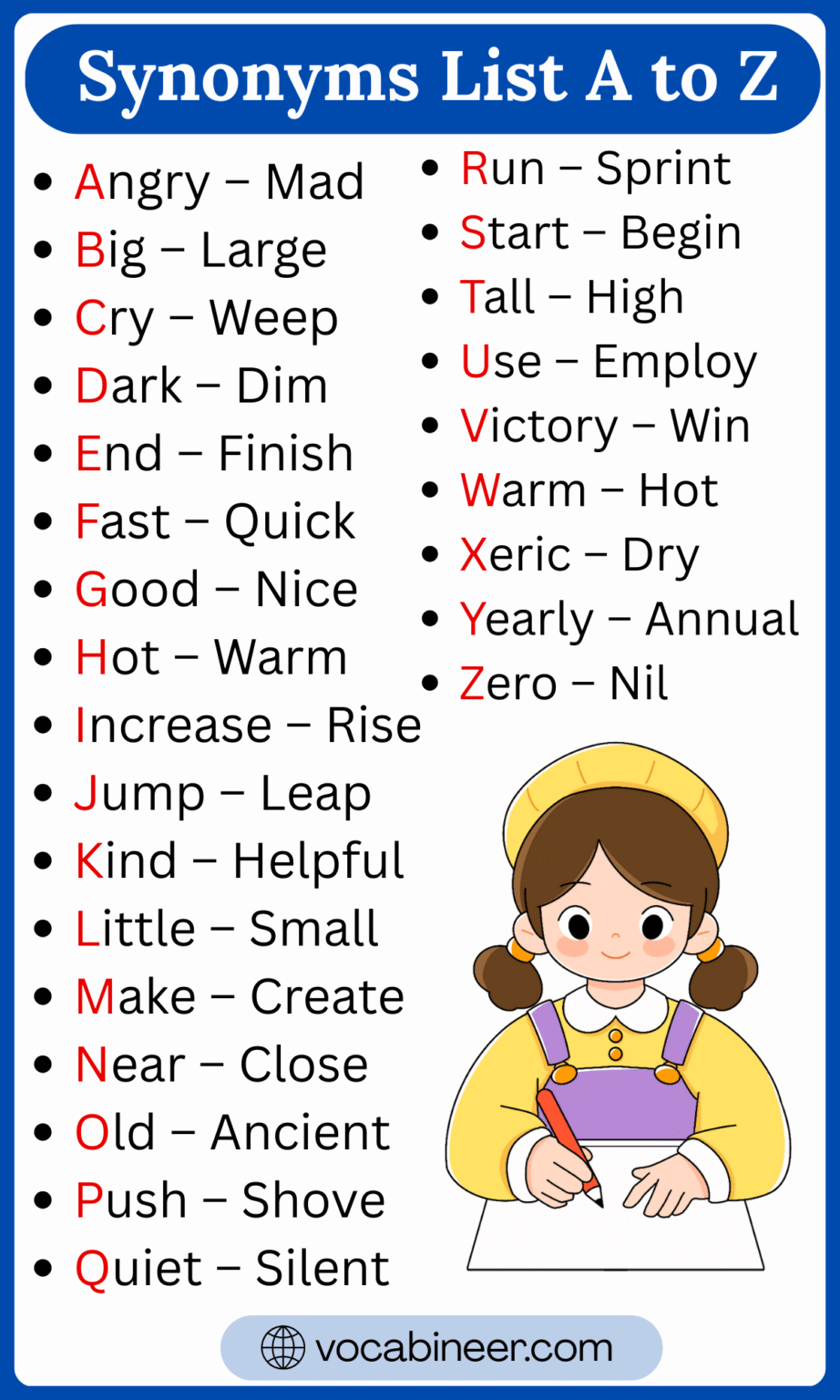 1000 Common Synonyms Words In English A To Z