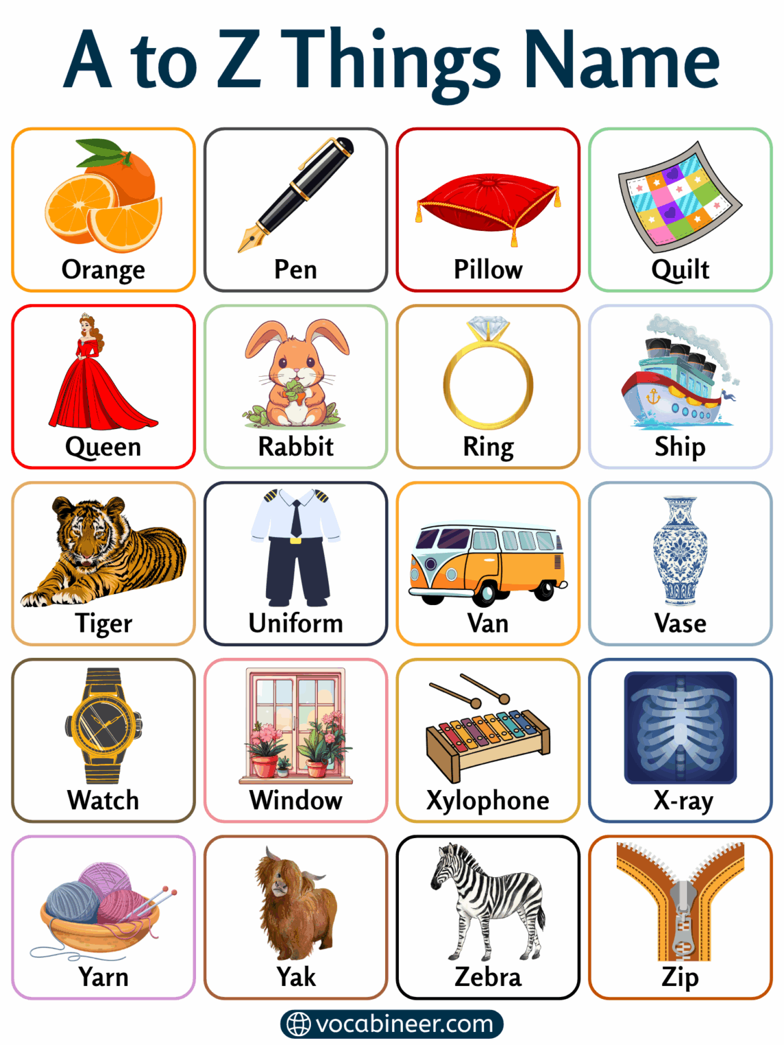 999 A to Z Things Name in English with Picture