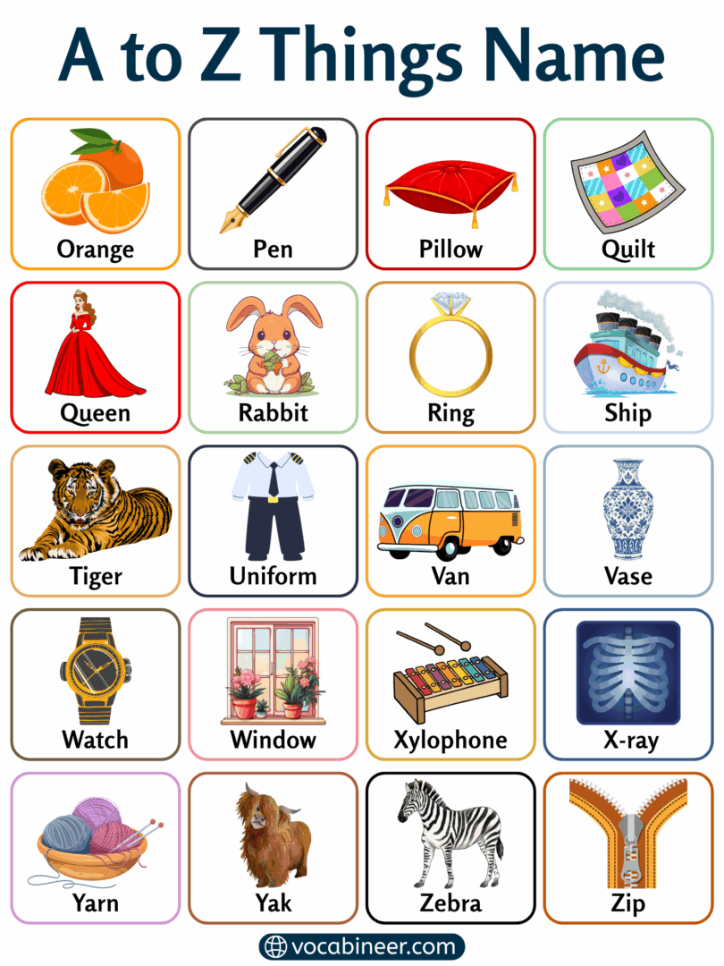 999 A to Z Things Name in English with Picture