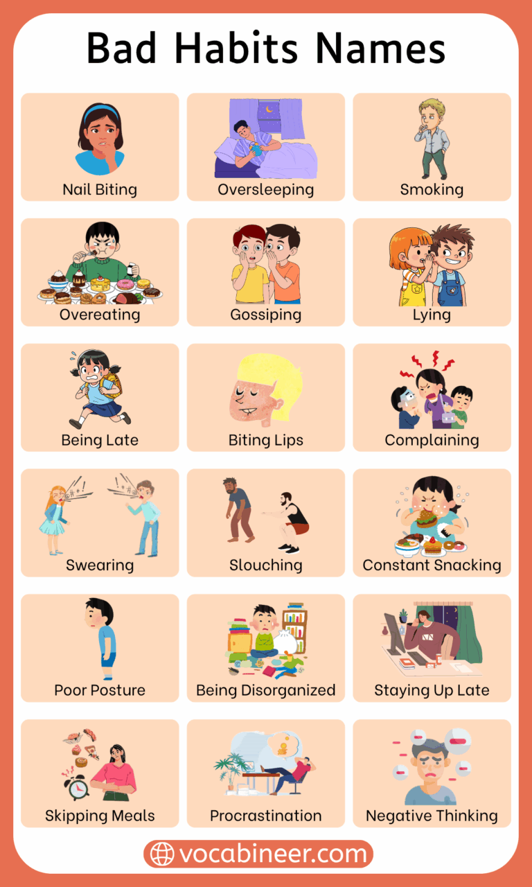 List of 100+ Bad Habits Names in English with Pictures