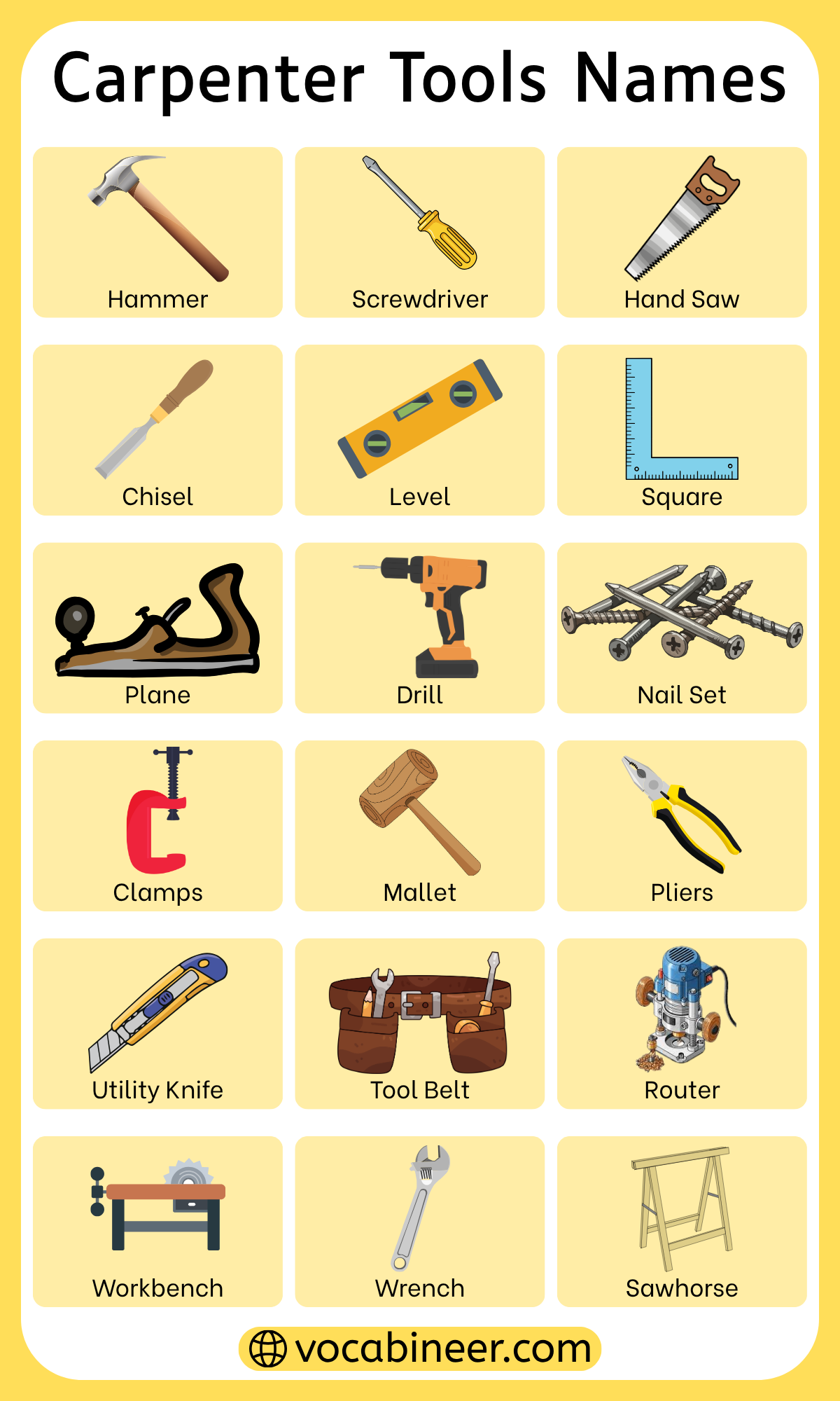 Carpenter Tools Names in English With Pictures