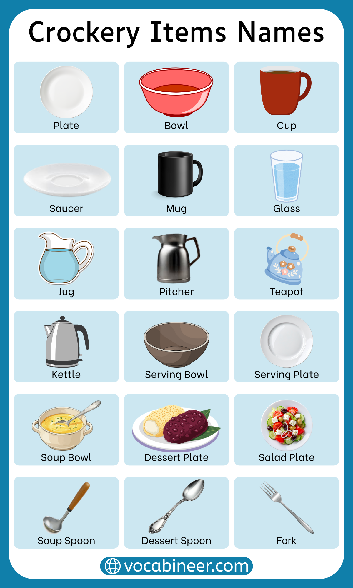 Crockery Items Names With Pictures and Uses