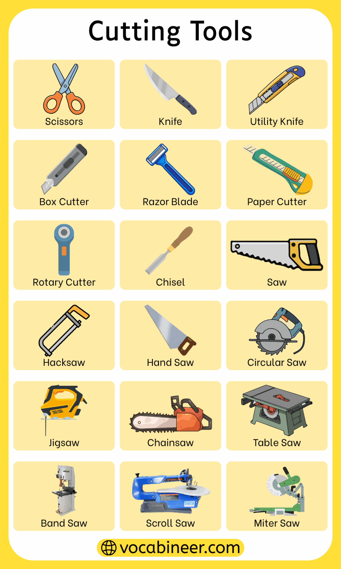 Cutting Tools Names with Uses and their Pictures