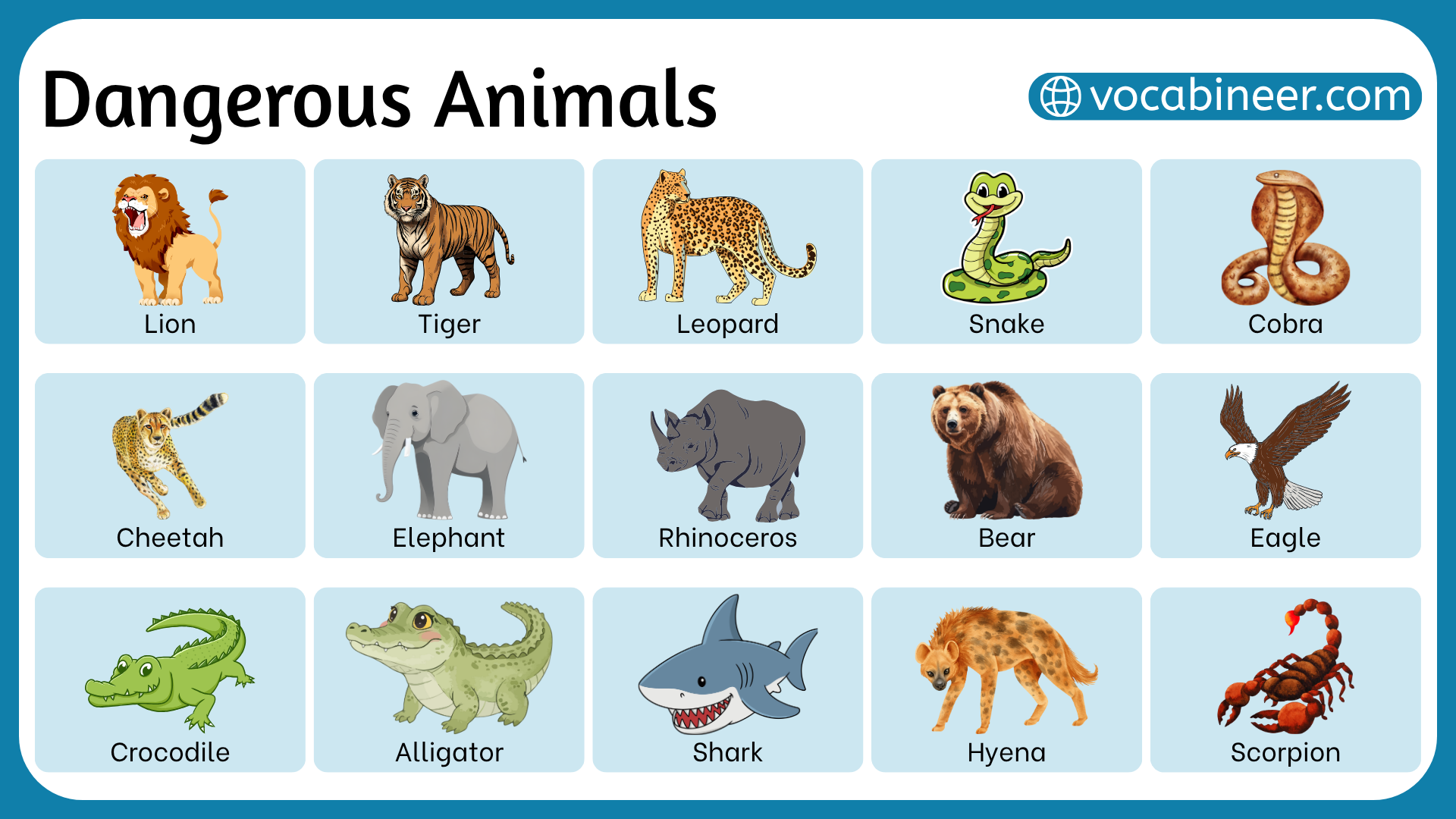 100+ Dangerous Animals Names in English with Pictures