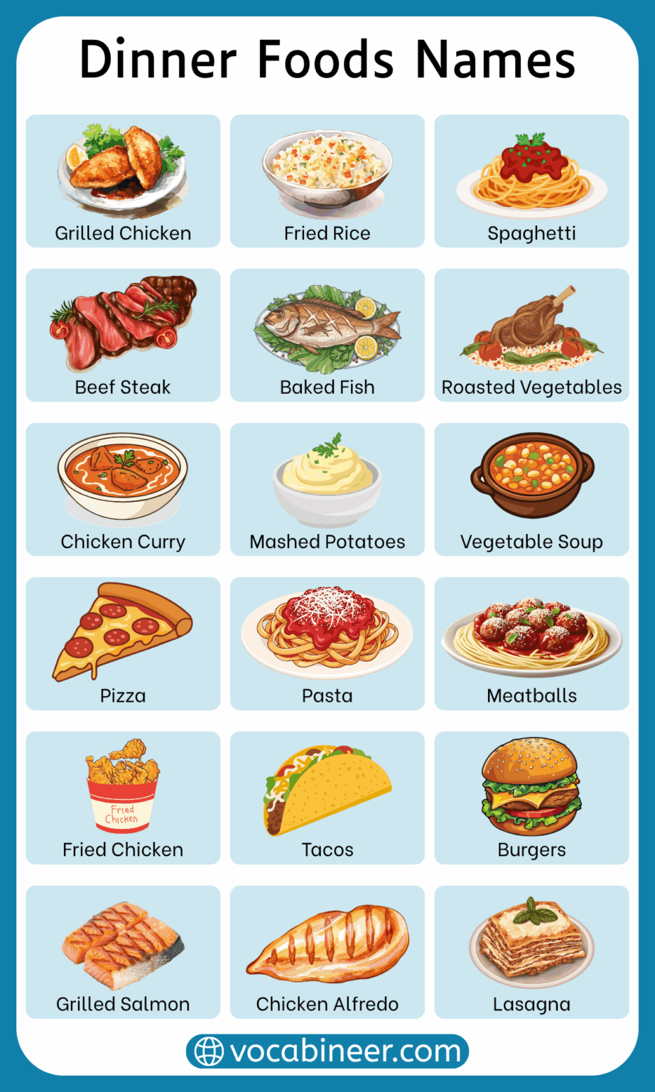 100+ Dinner Foods their Names with Pictures
