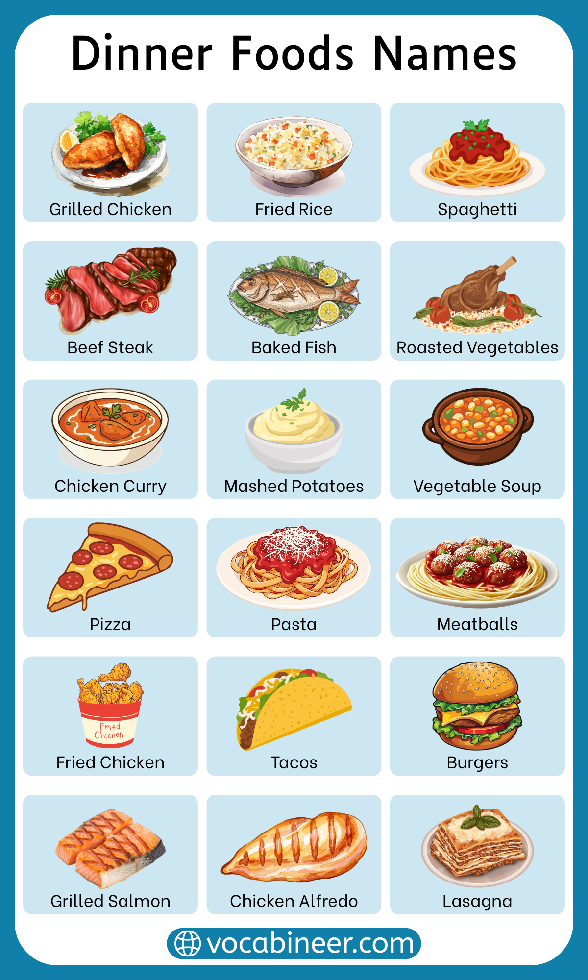 100+ Dinner Foods their Names with Pictures