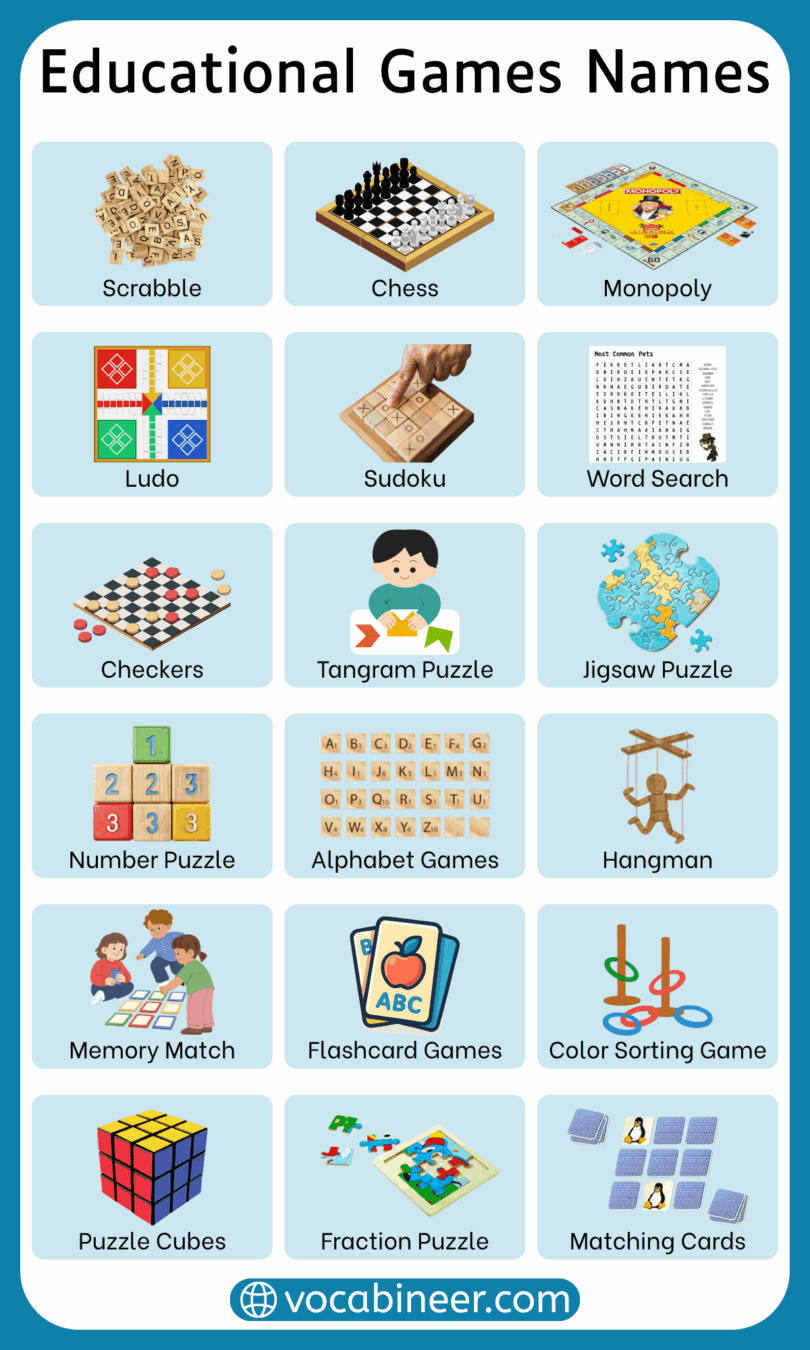 100+ Educational Games Names in English with Pictures