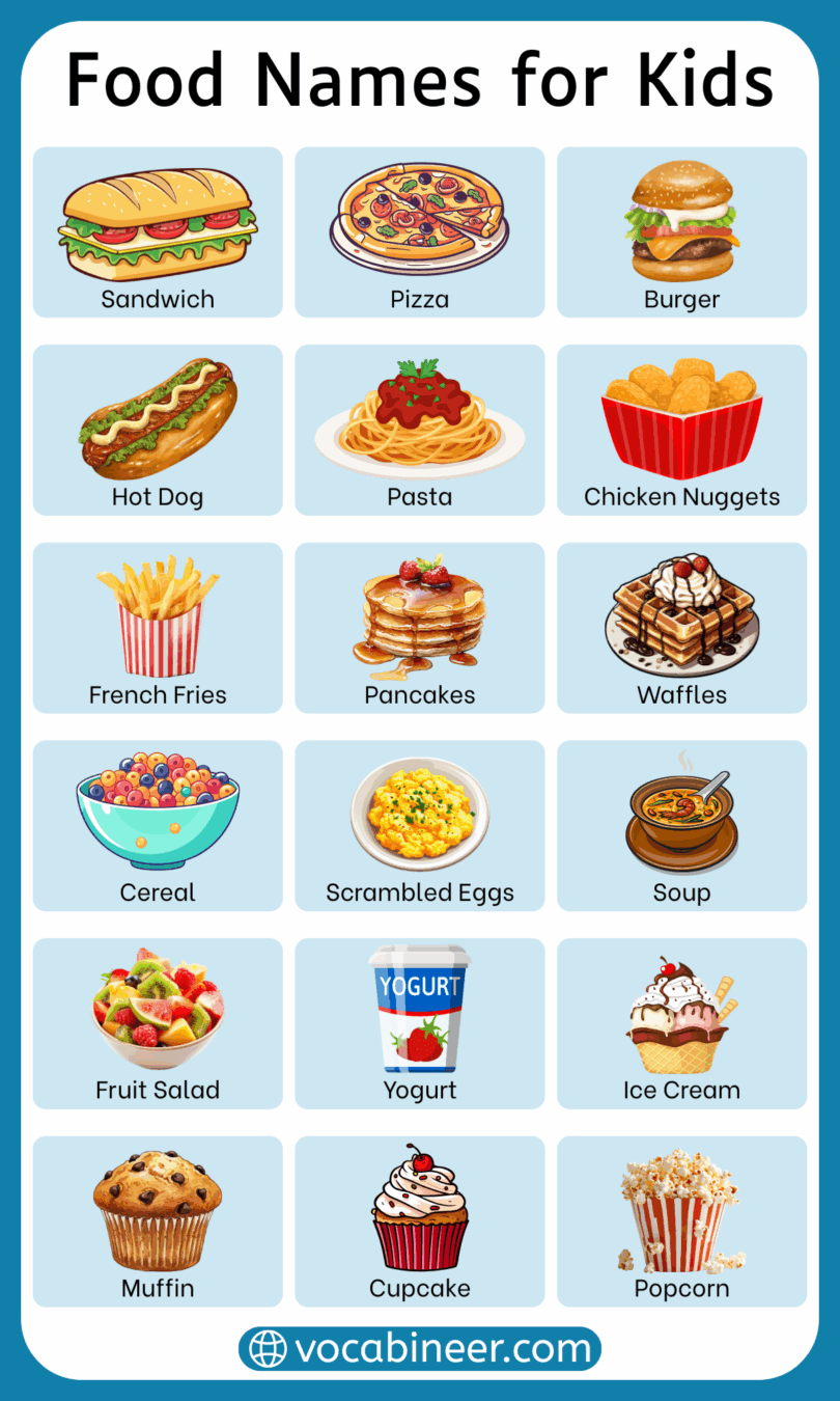 100+ Food Names for Kids in English with their Pictures