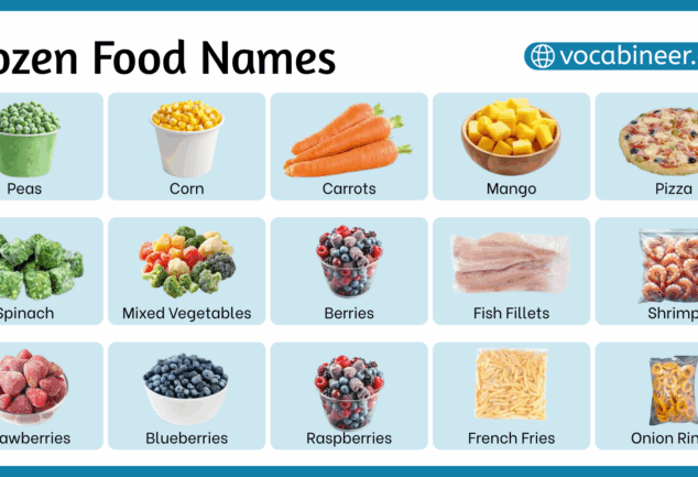 100 Breakfast Food Names in English with Pictures