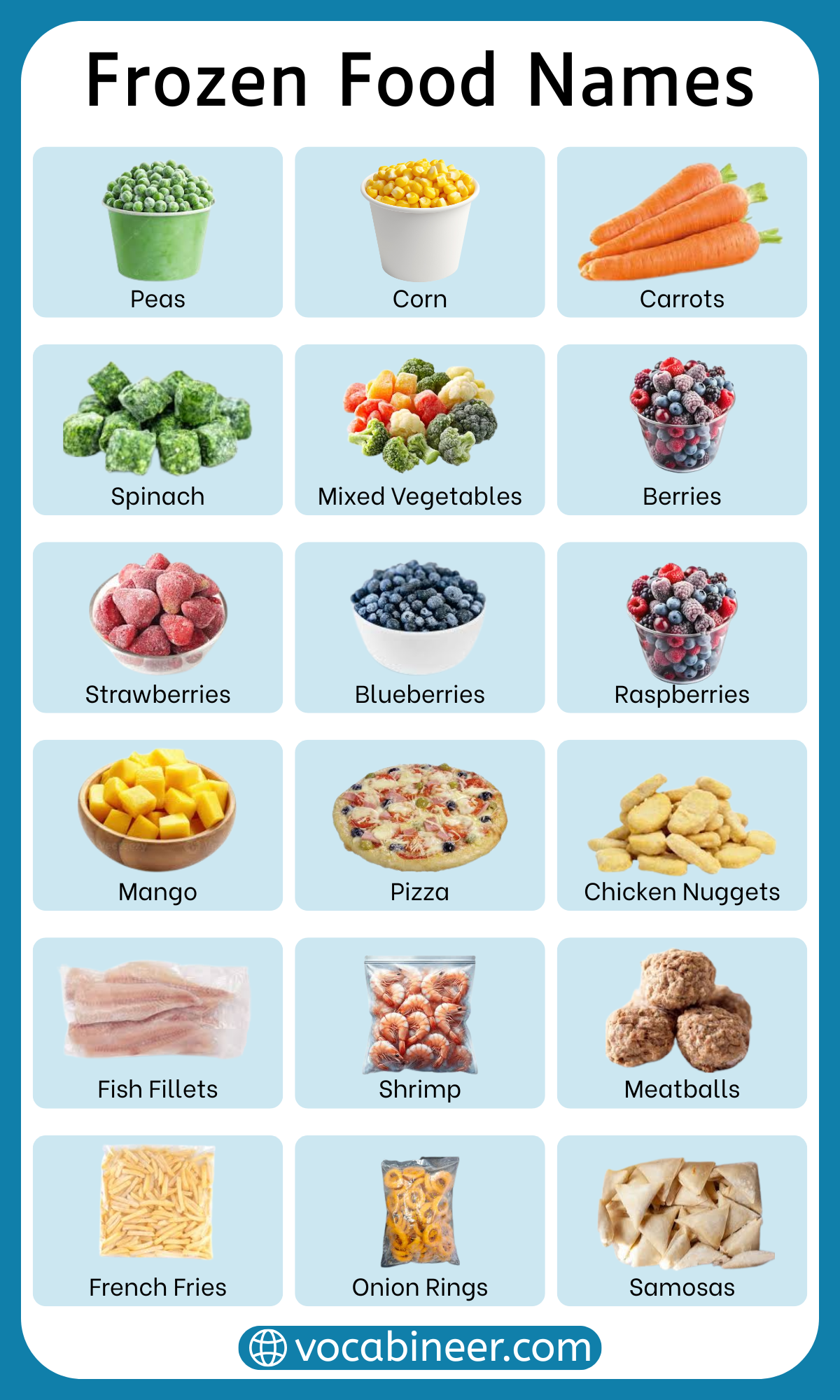 Frozen Food Names in English with their Pictures