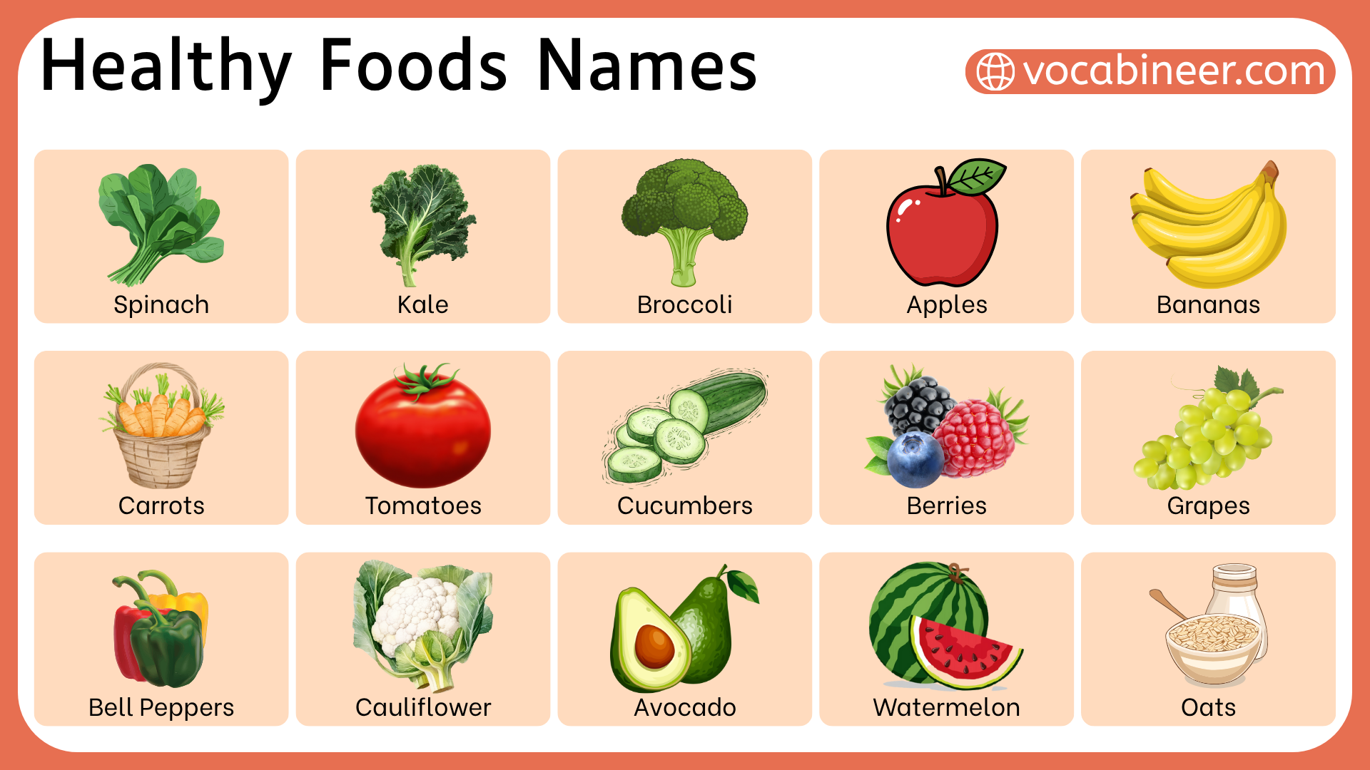 Healthy Foods Types with Names and Pictures