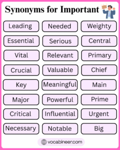Important Synonyms: 120+ Words For Important In English