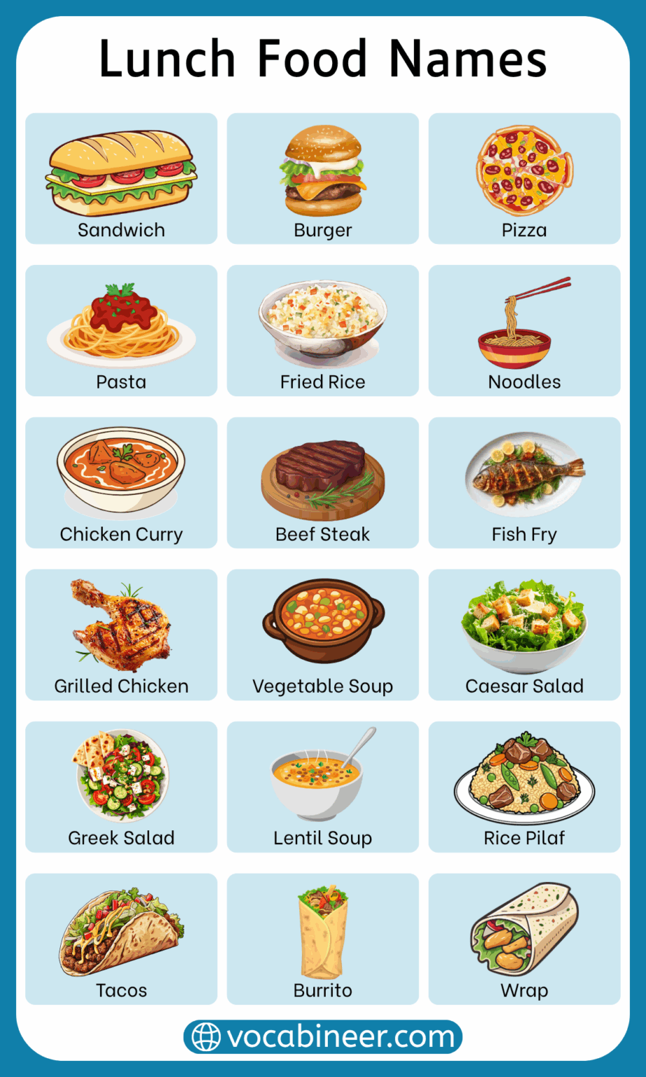 Lunch Food Names in English with their Pictures