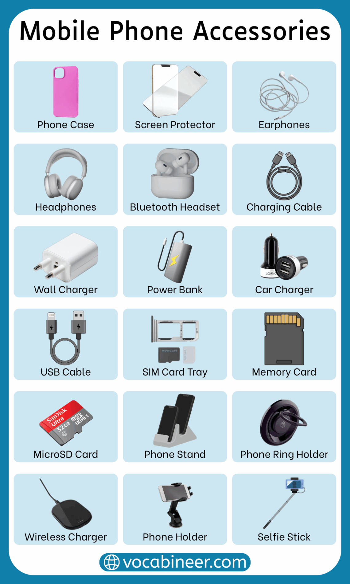 Mobile Phone Accessories and their Names with Pictures