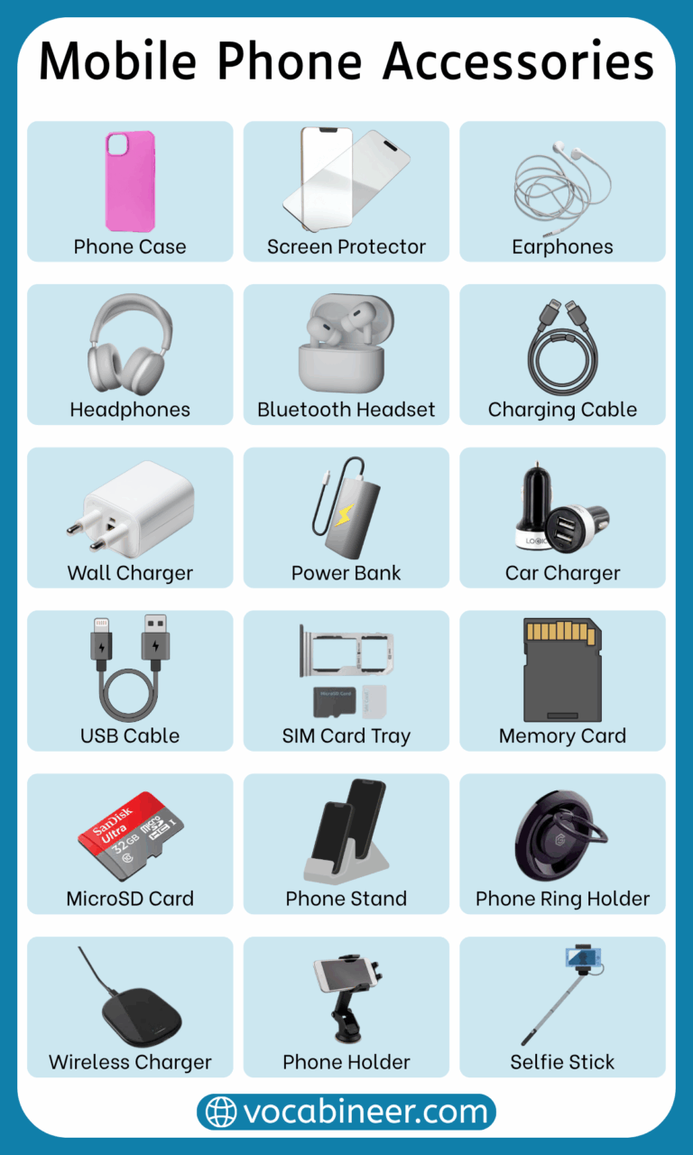 Mobile Phone Accessories and their Names with Pictures