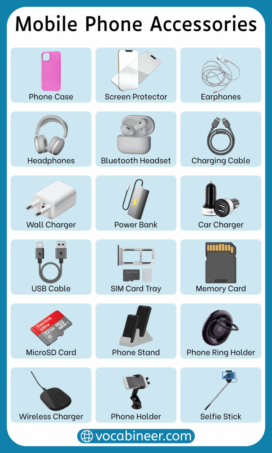 Mobile Phone Accessories and their Names with Pictures