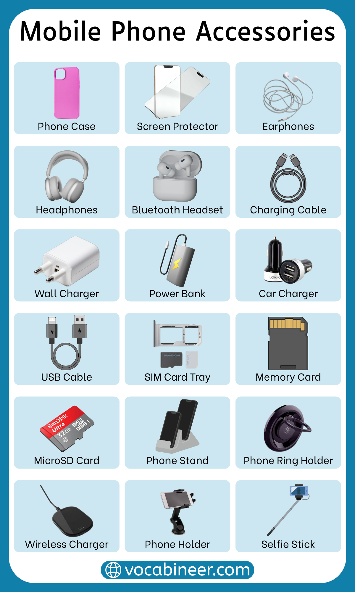 Mobile Phone Accessories and their Names with Pictures