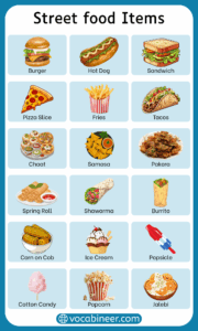 100+ Street Food Items Names with their Pictures