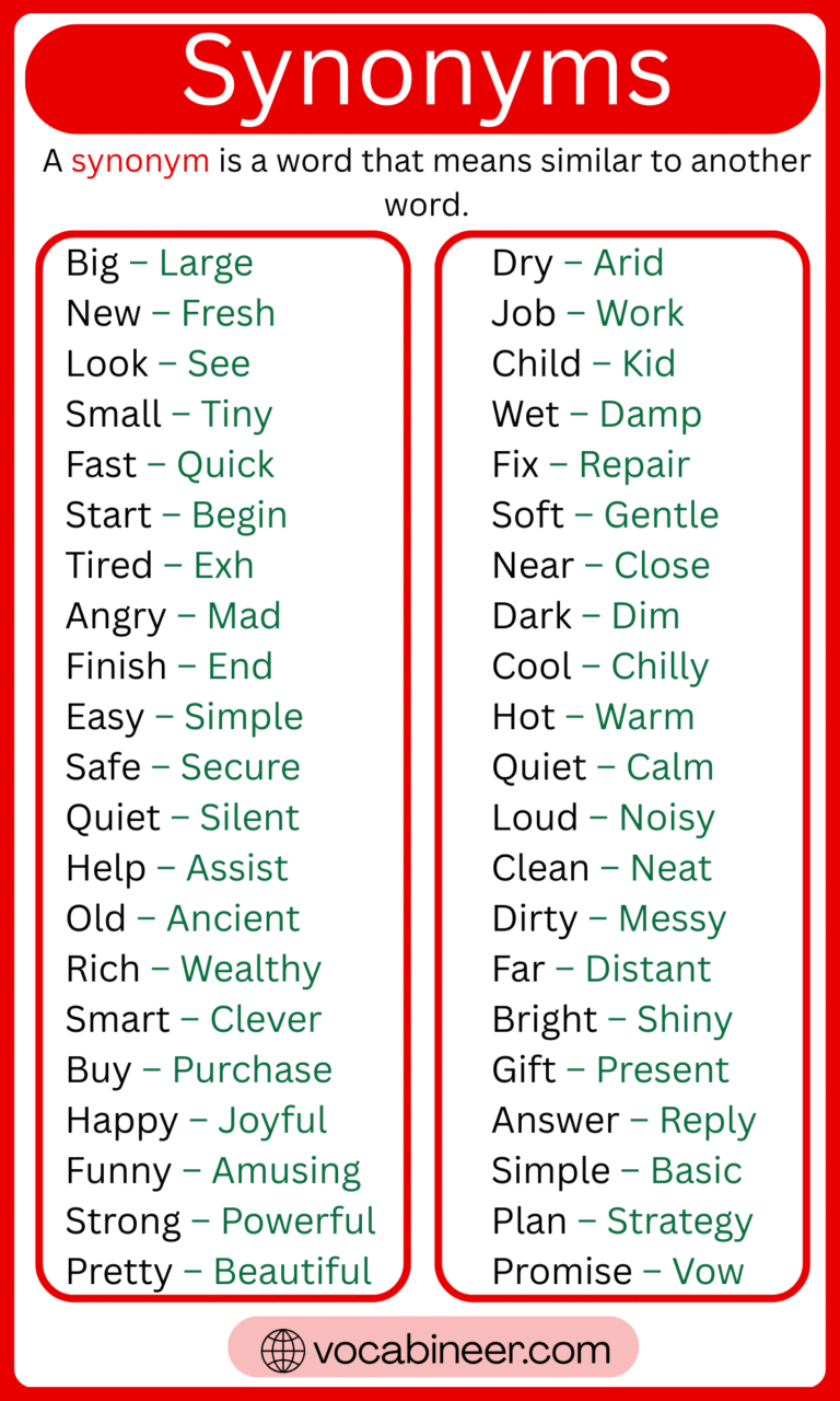 Synonyms Words in English with Meanings and Examples
