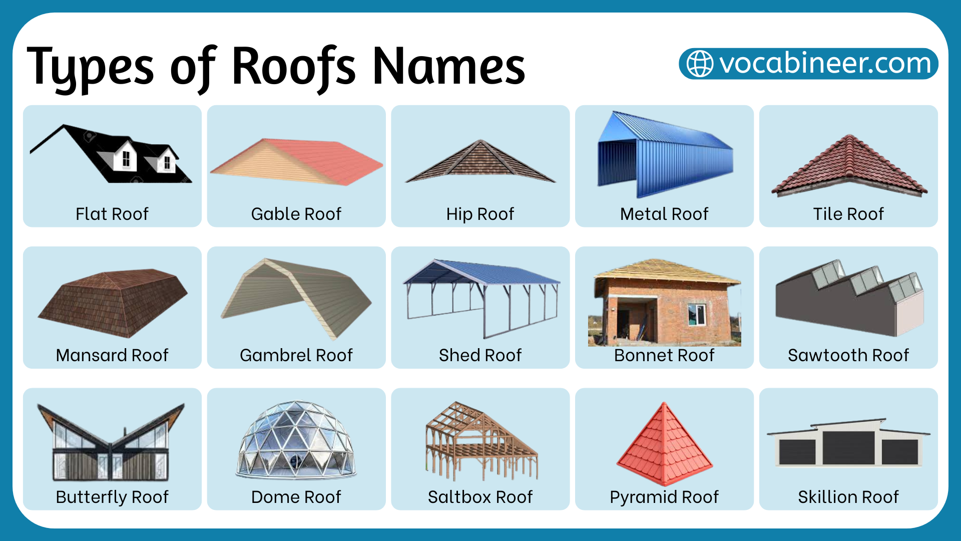 Different Types of Roofs in English with their Pictures
