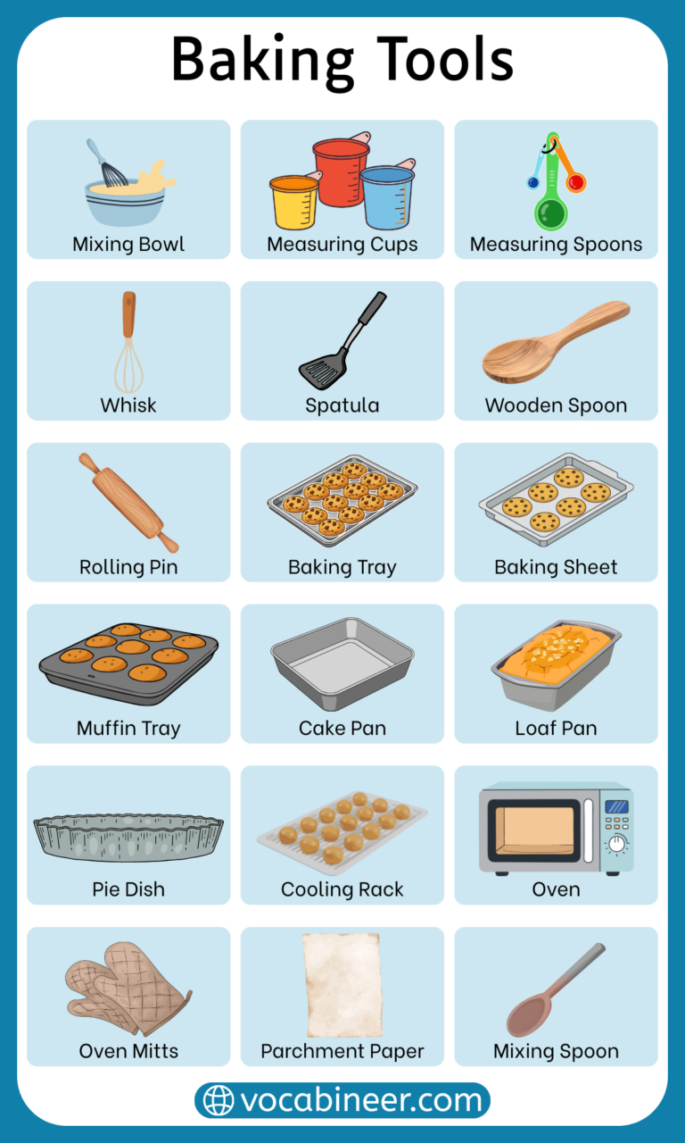 50+ Baking Tools and Equipment Names with their Pictures