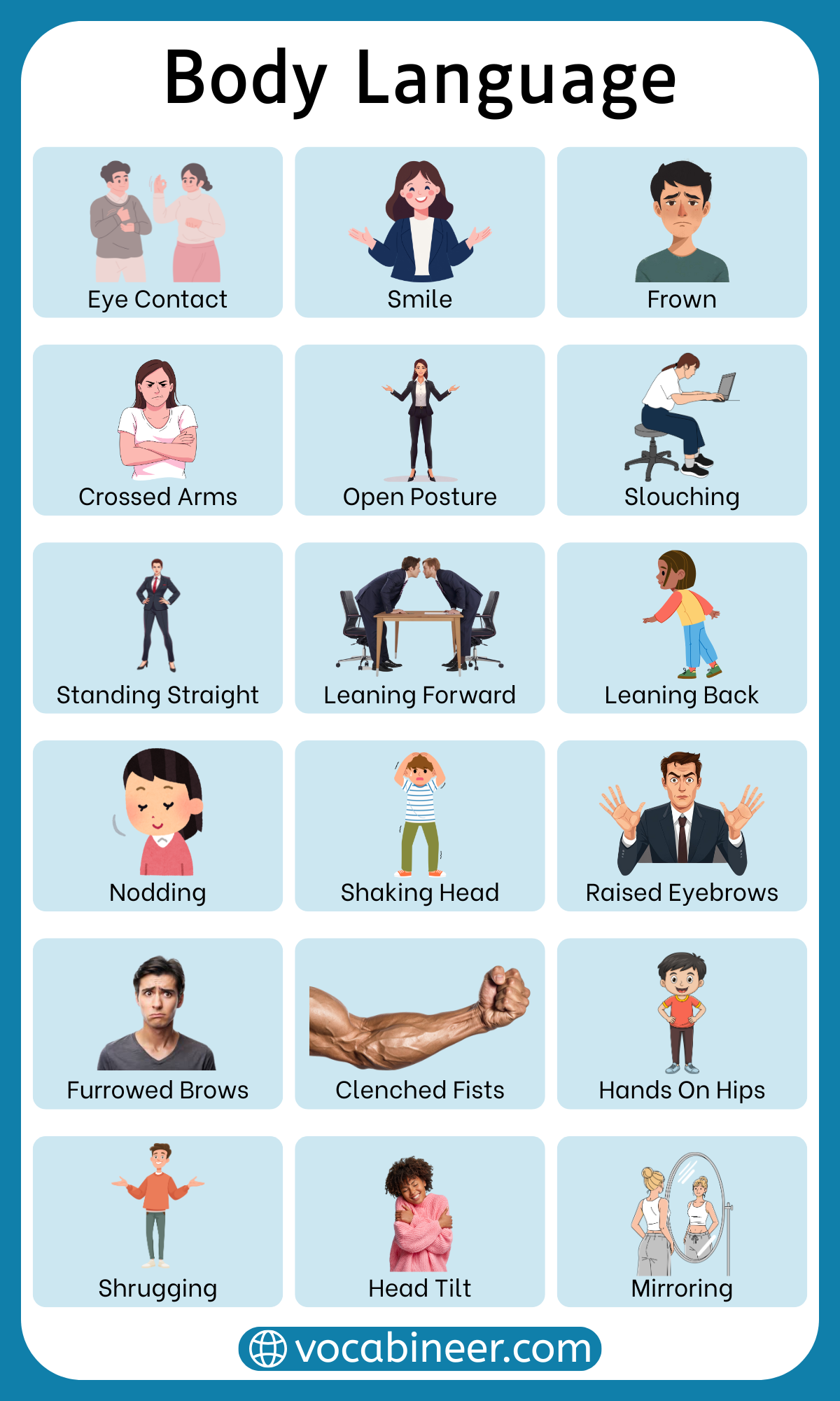 Body Language Gestures Names and Meanings With Pictures