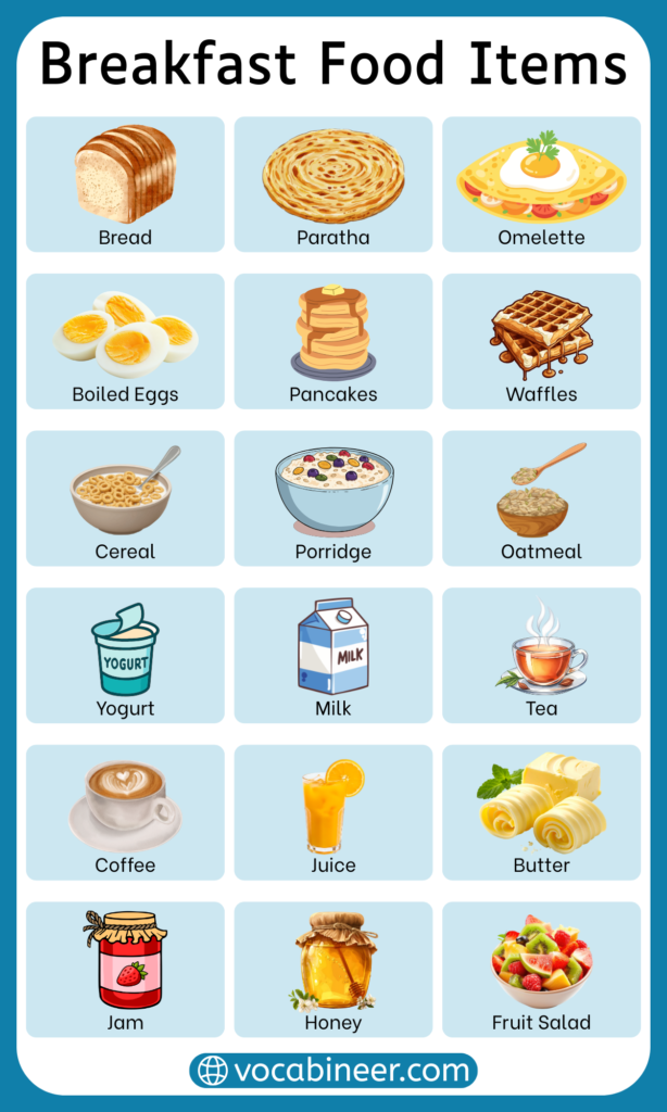 100 Breakfast Food Names in English with Pictures