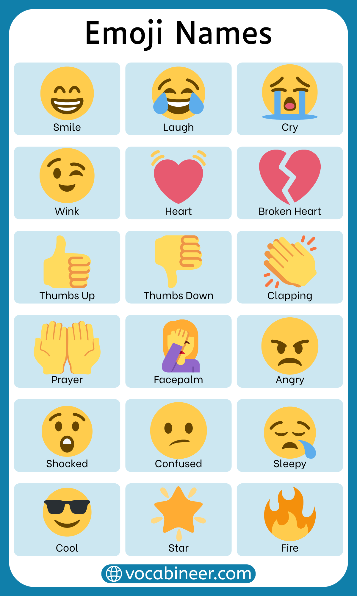 Emoji Symbols Names and Meanings in English with Pictures
