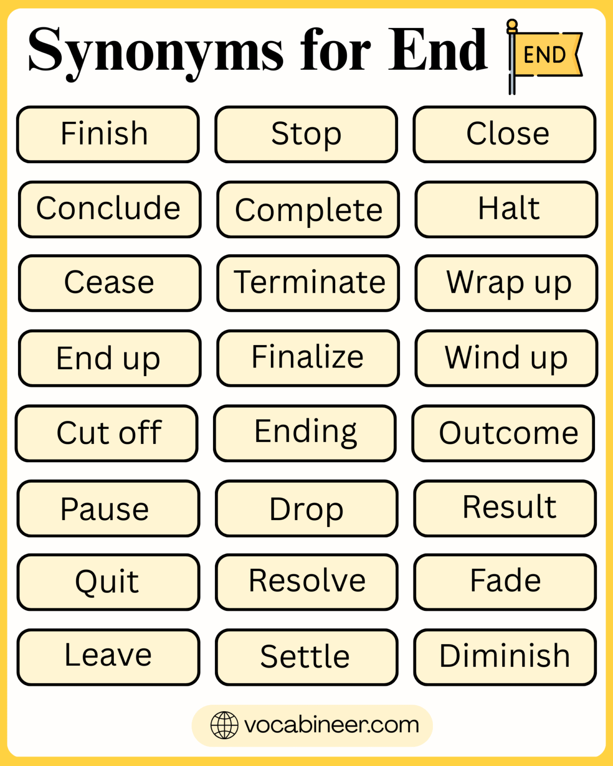 End Synonyms: Another Word For End in English