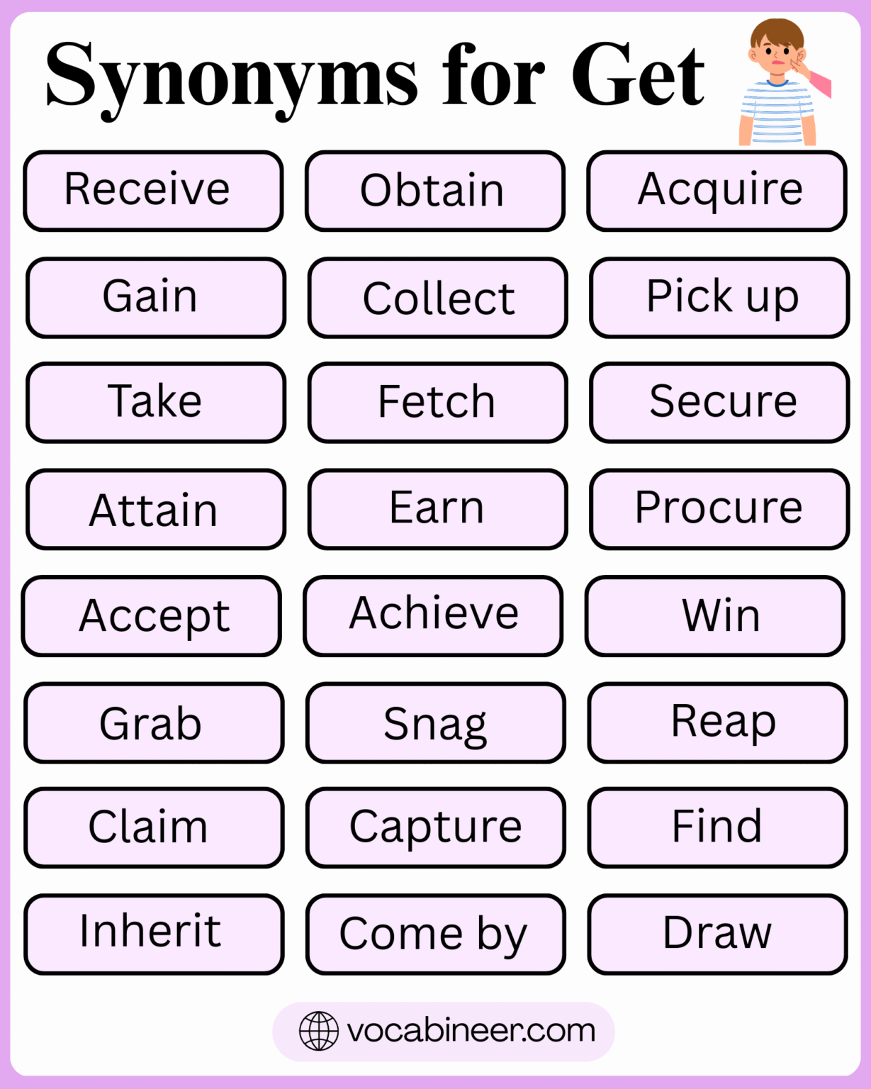Get Synonyms List: Another Word For Get in English