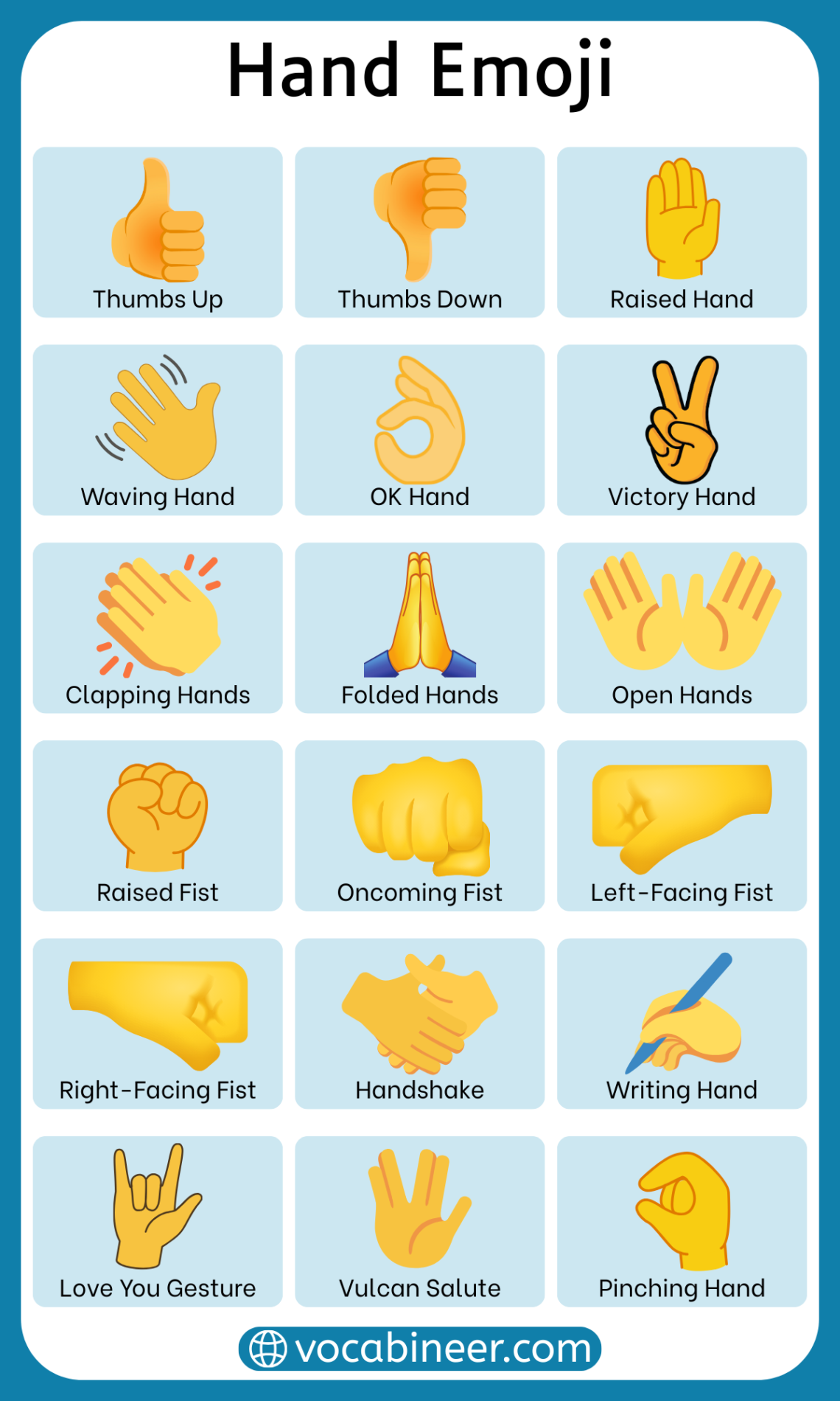 Hand Emoji Meanings in English with Pictures