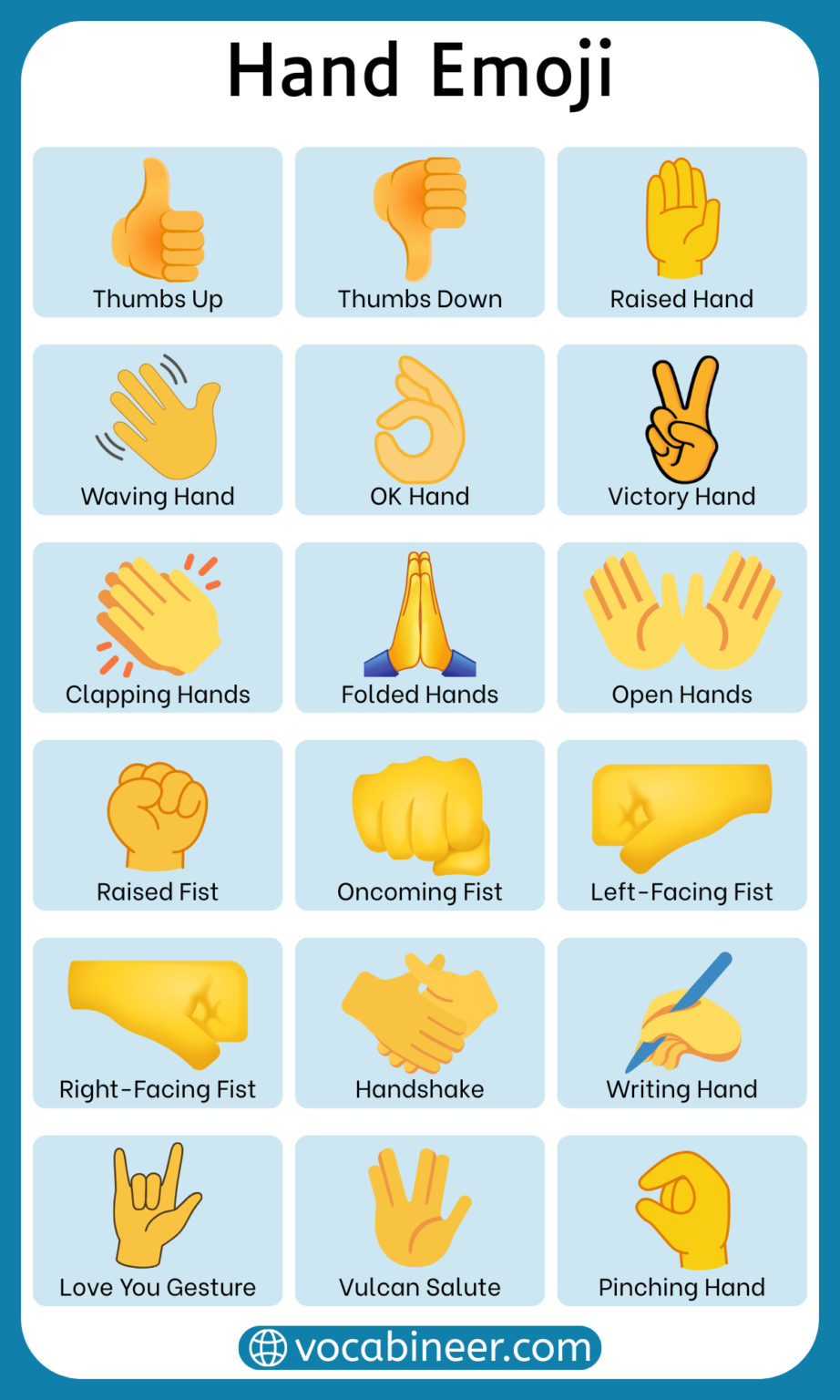 Hand Emoji Meanings in English with Pictures