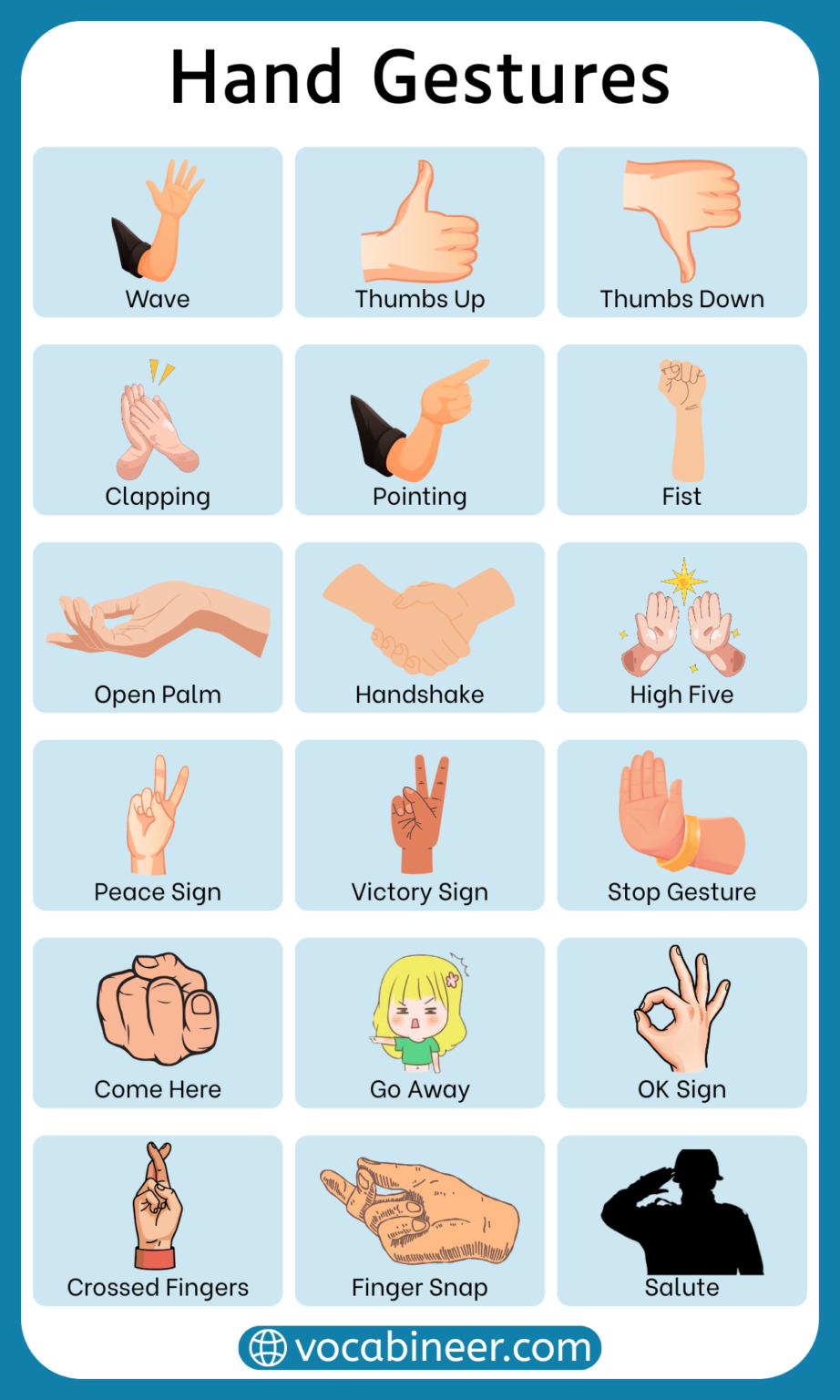 Hand Emoji Meanings in English with Pictures