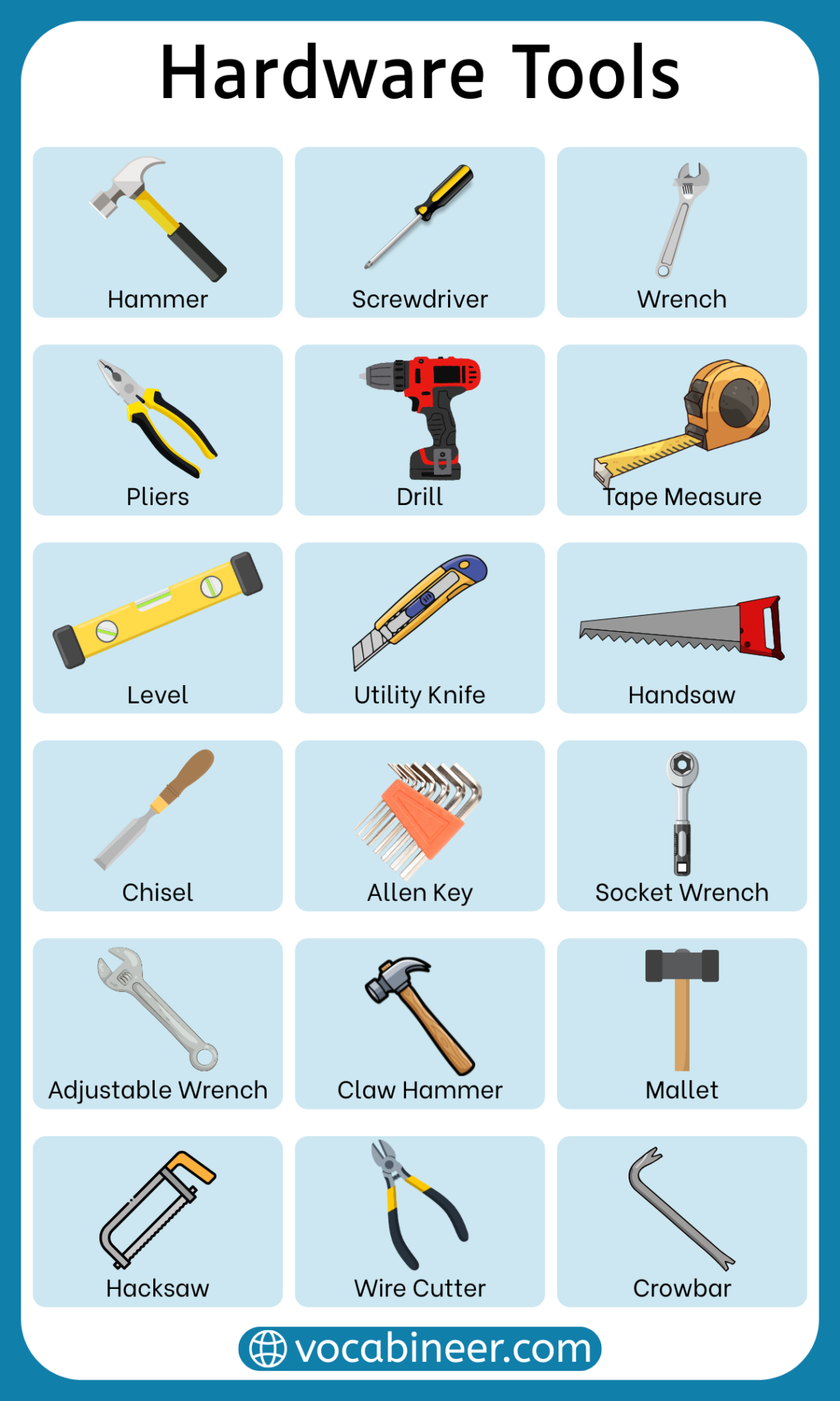 100+ Hardware Tools Names List with their Uses and Pictures