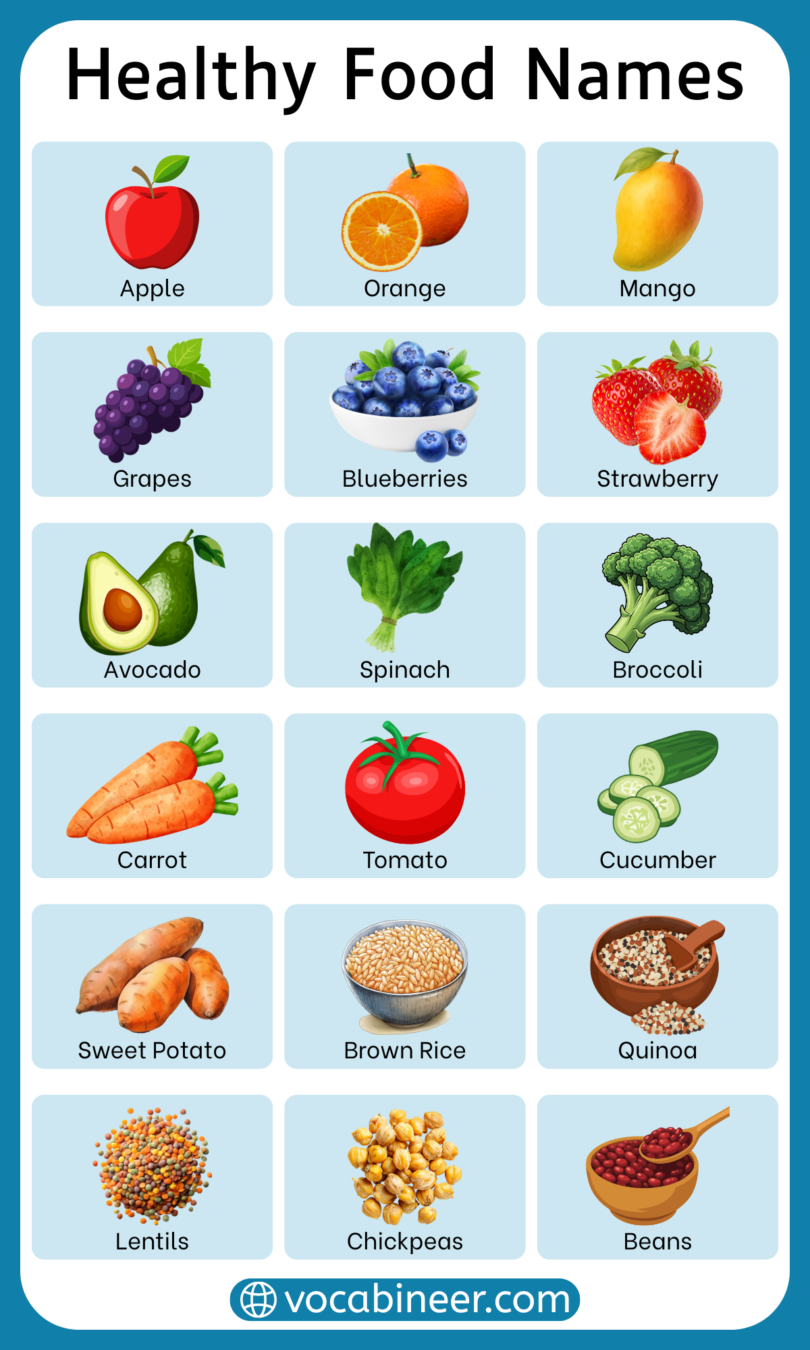 Healthy Foods Types with Names and Pictures