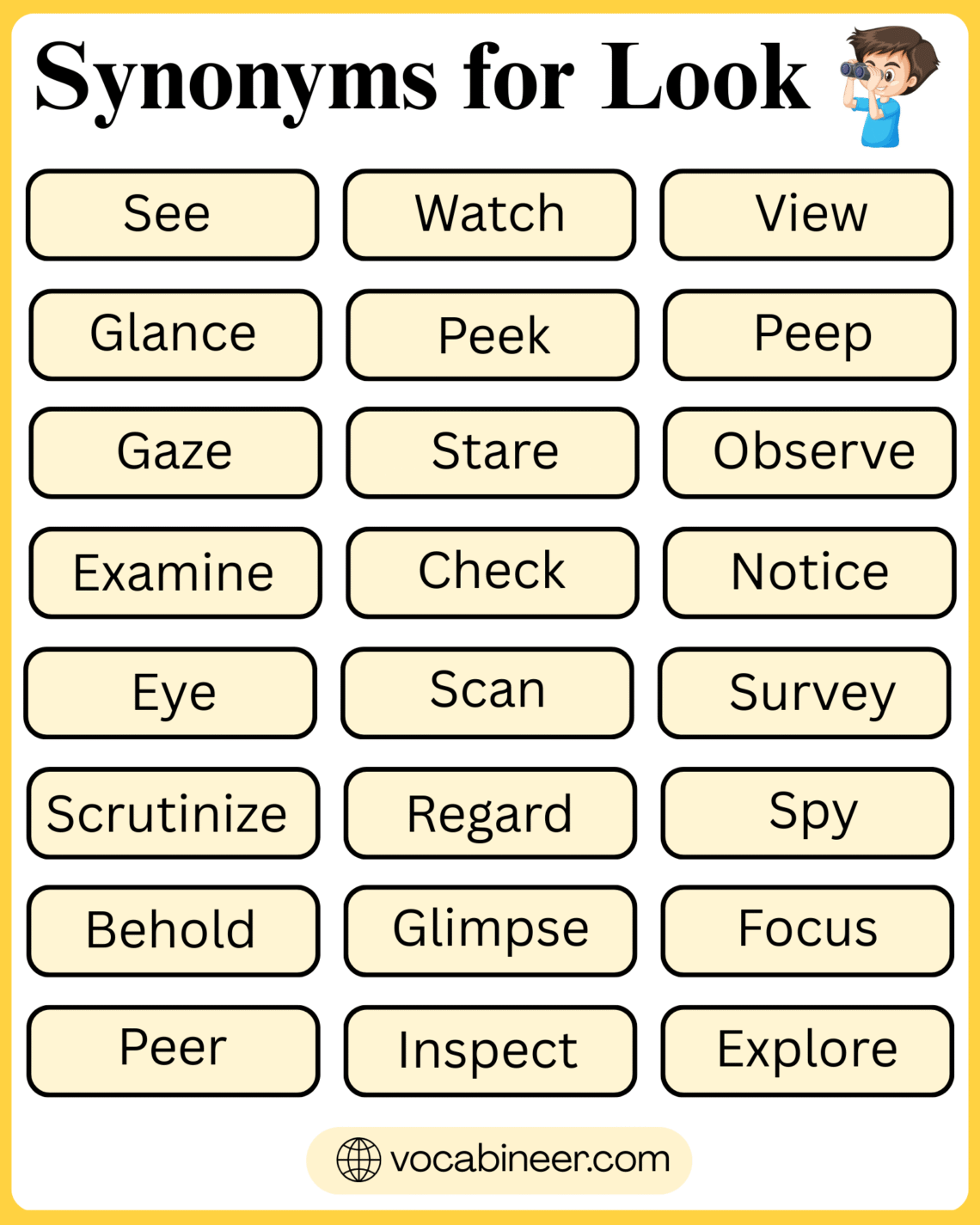 Look Synonyms: 80+ Words To Replace Look in English