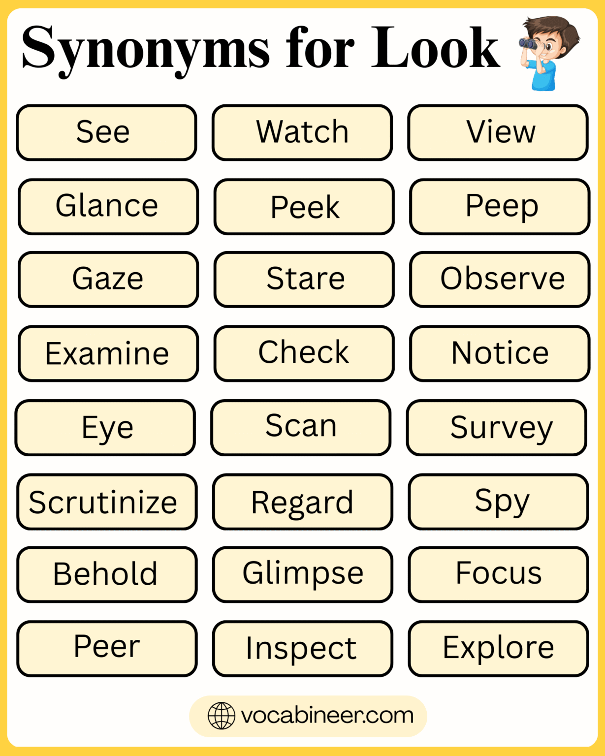 Look Synonyms: 80+ Words To Replace Look in English