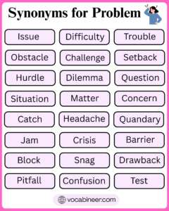 Problem Synonyms: 90 Common Words For Problem in English