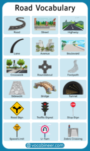 Road Vocabulary Words in English with Meanings and Pictures