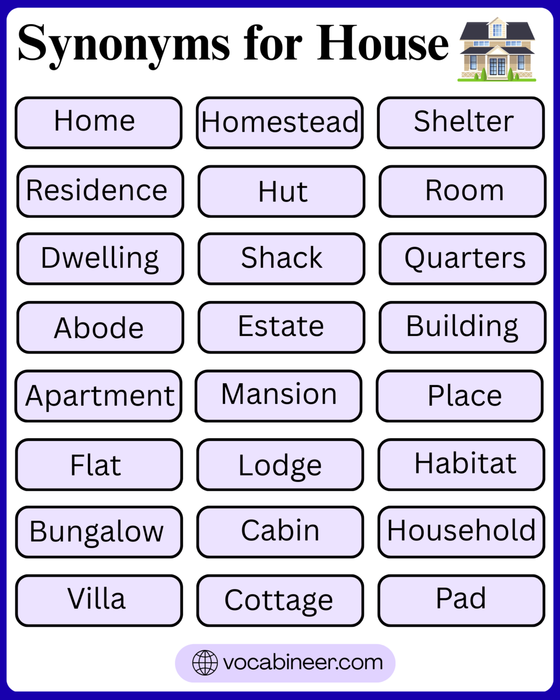 Synonyms For House: Words For House in English With Meanings