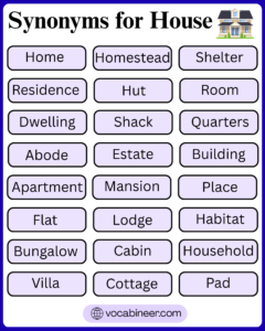 Synonyms For House: Words For House in English With Meanings