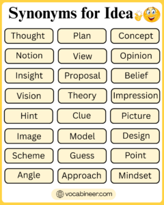 Synonyms For Idea: 80 Common Alternative English Words