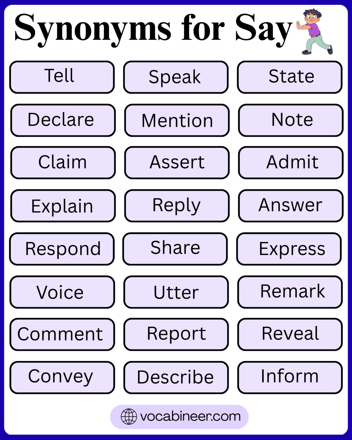 Synonyms For Say: 105 English Words To Use Instead